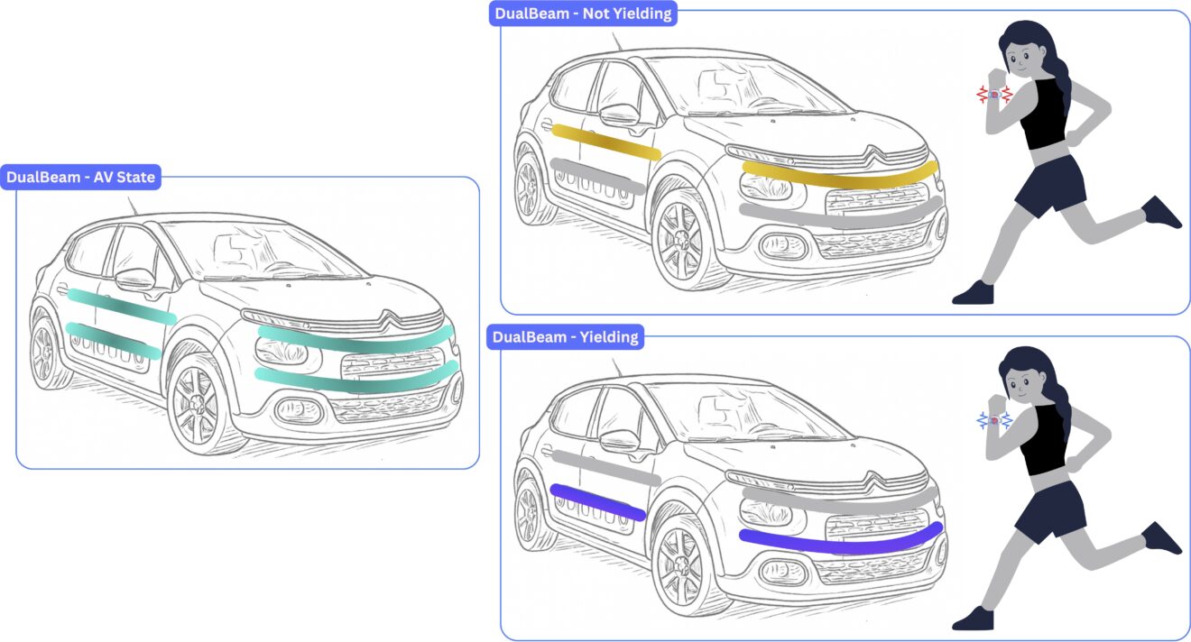 Study suggests self-driving cars may need to adapt to share roads ...